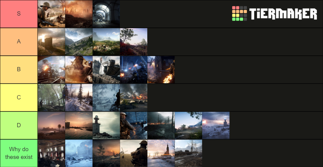 Battlefield 1 Map Tier List Community Rankings Tiermaker