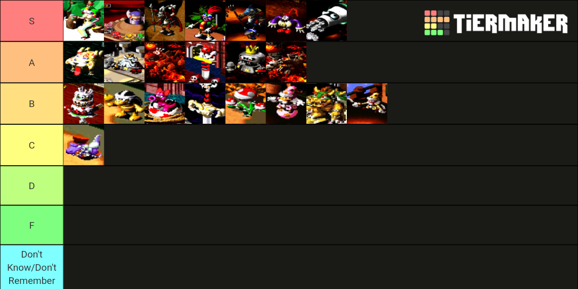 Super Mario RPG Bosses Tier List (Community Rankings) - TierMaker
