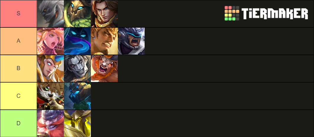 Mobile Legends' Tanks Tier List (Community Rankings) - TierMaker