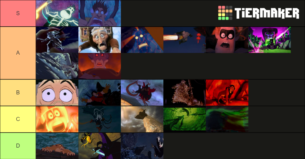 Disney Villain DEATH Tier List Community Rankings TierMaker