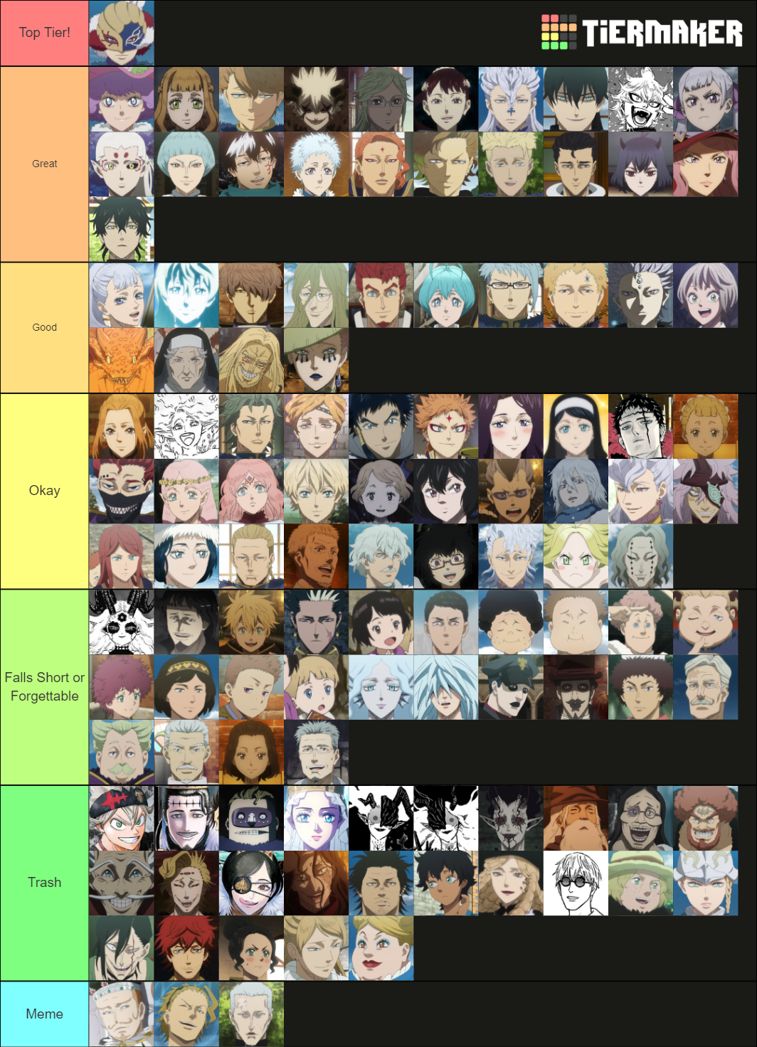 Crafty`s Black Clover Character Maker Tier List (Community Rankings ...