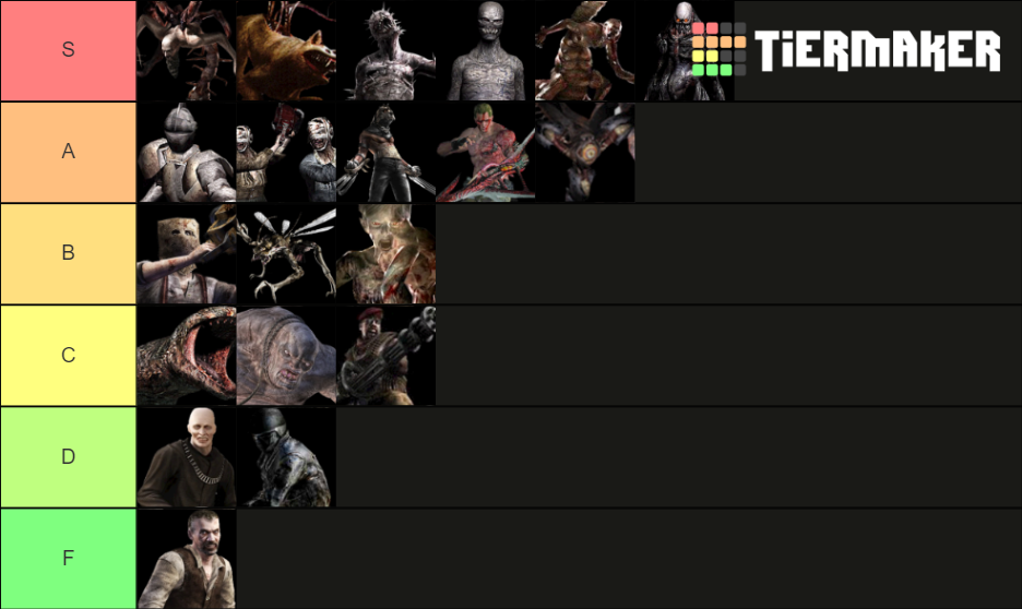 Resident Evil 4 Enemies and Bosses Tier List (Community Rankings ...