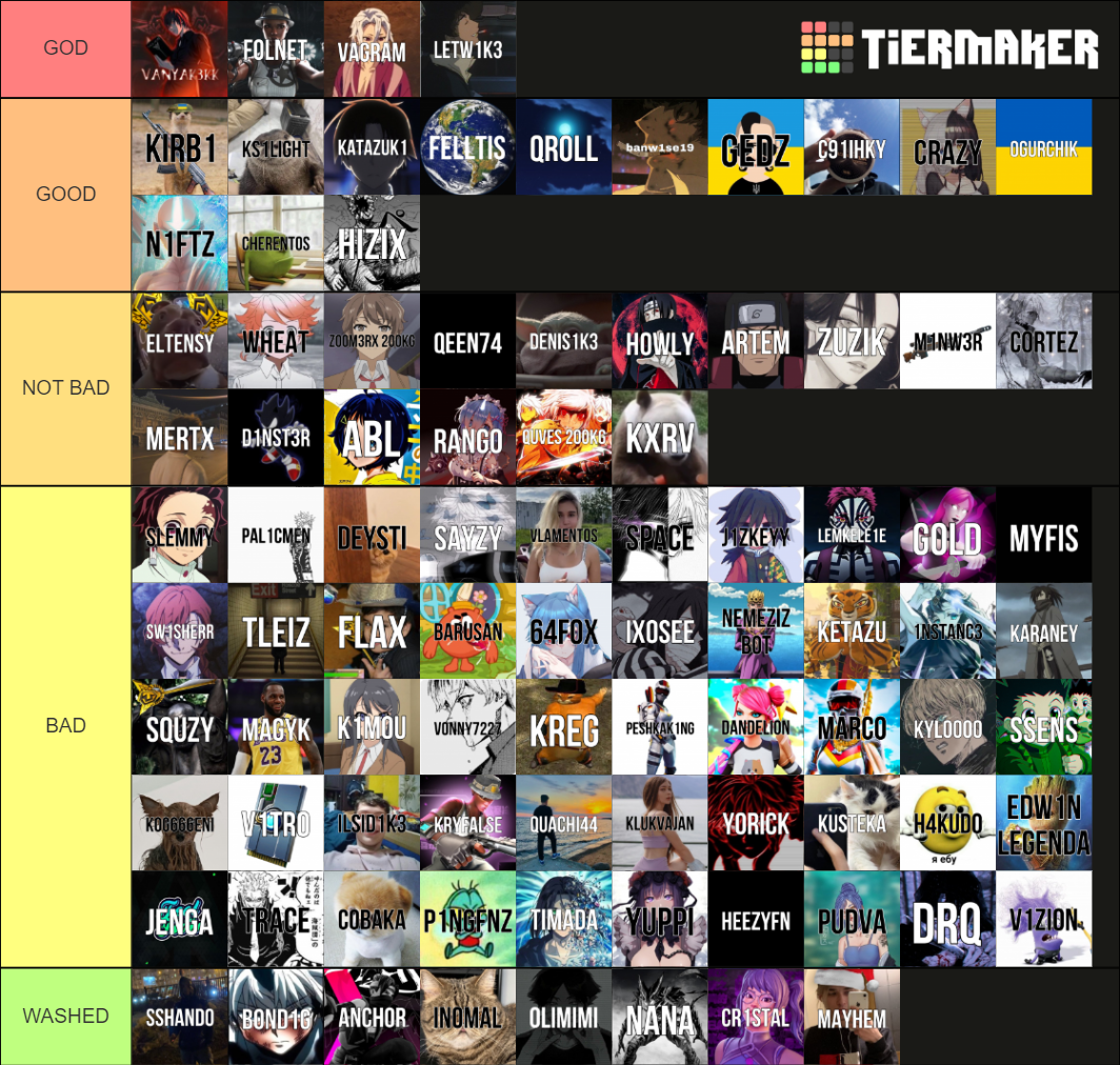 fn chapter 3s1 Tier List (Community Rankings) - TierMaker