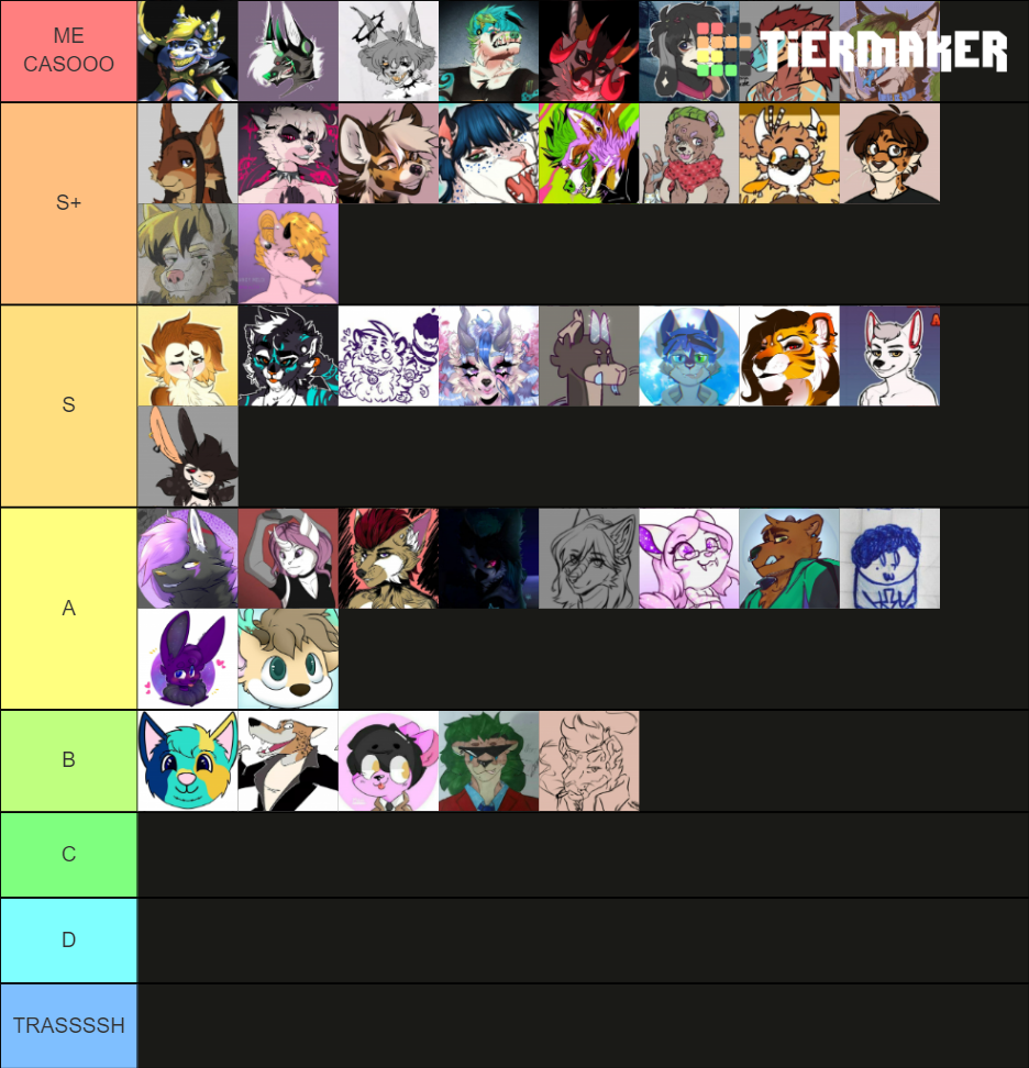 FURSONAS BELLASSS Tier List (Community Rankings) - TierMaker