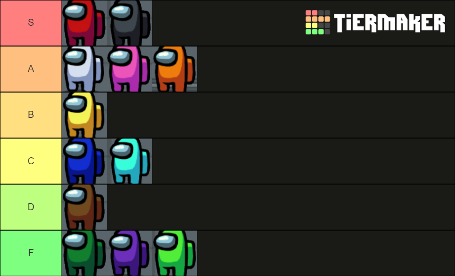 Among Us Colors Tier List (Community Rankings) - TierMaker