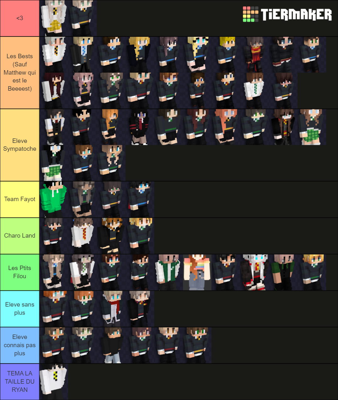 - Wizard story | Eleves Tier List (Community Rankings) - TierMaker