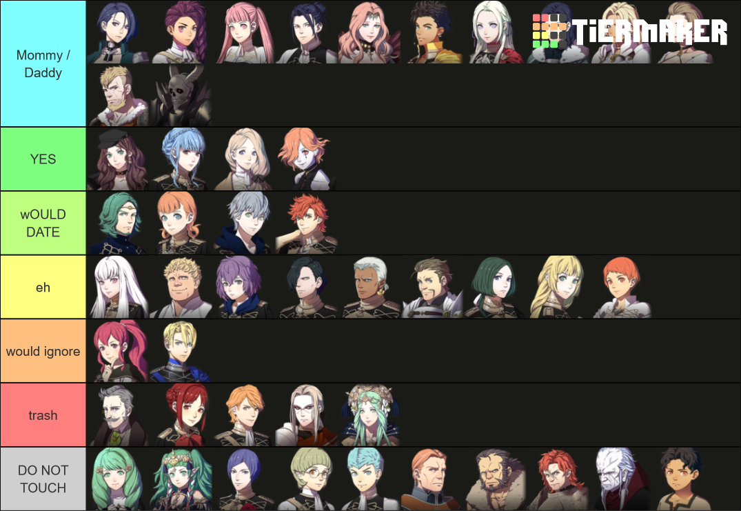 FE Characters Tier List (Community Rankings) - TierMaker