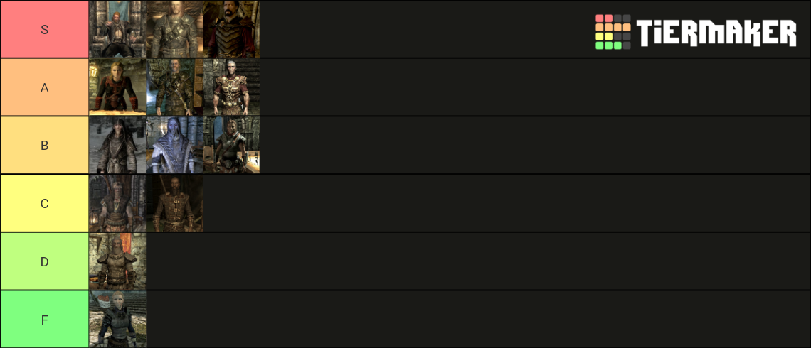 Skyrim guild/faction leaders Tier List (Community Rankings) - TierMaker