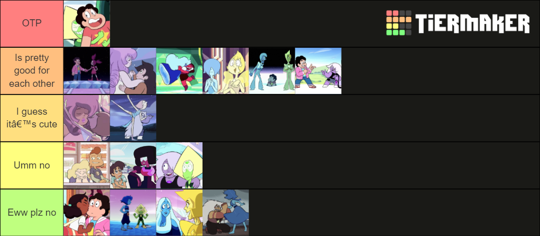 Steven Universe ships Tier List (Community Rankings) - TierMaker