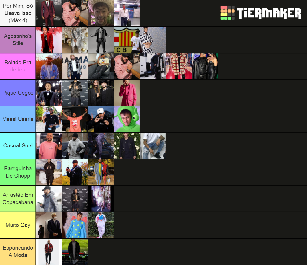 Neymar Looks Tier List (Community Rankings) - TierMaker
