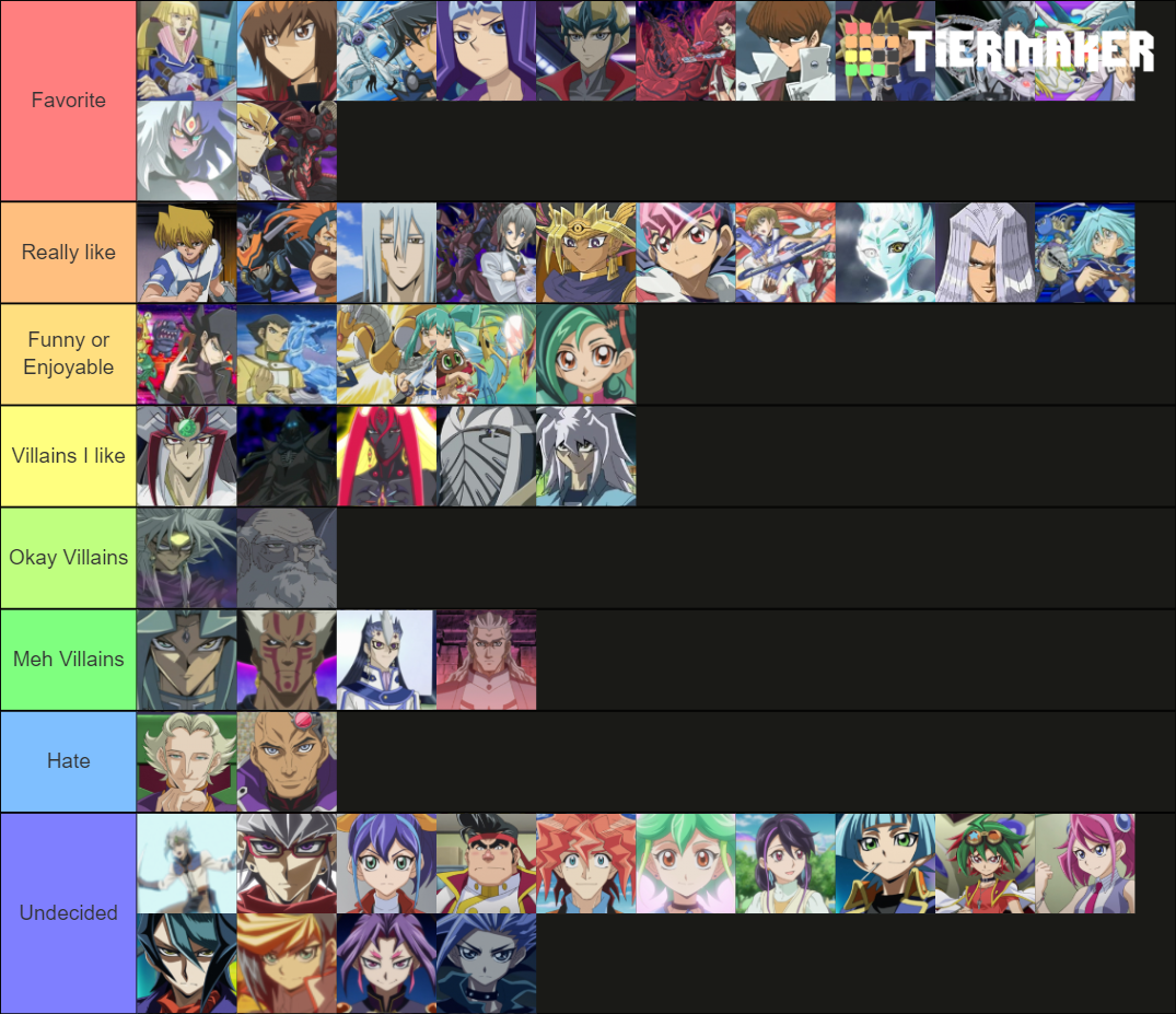 Yu-Gi-Oh Character Ranking Tier List (Community Rankings) - TierMaker