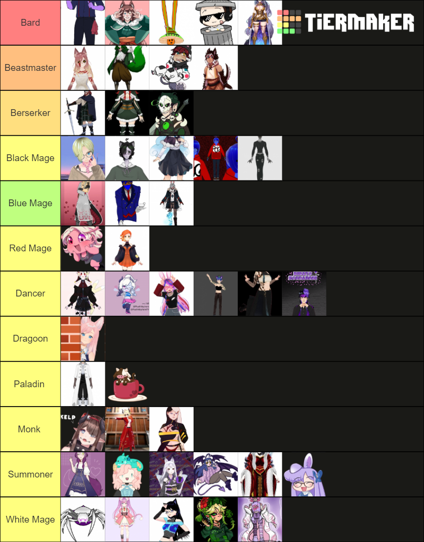 Final Fantasy Jobs Tier List (Community Rankings) - TierMaker