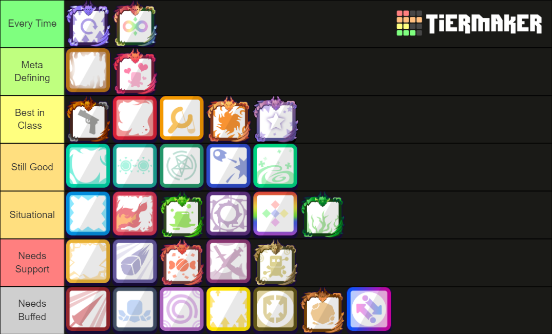 Random Dice Wars Tier List (Community Rankings) - TierMaker