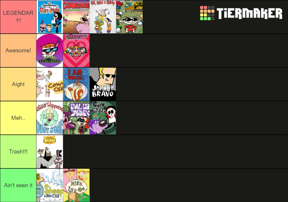 Cartoon Cartoon Showdown! Tier List (Community Rankings) - TierMaker