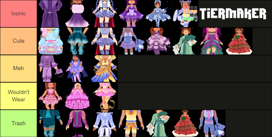 Royale High Sets (Updated Val 22) Tier List (Community Rankings ...