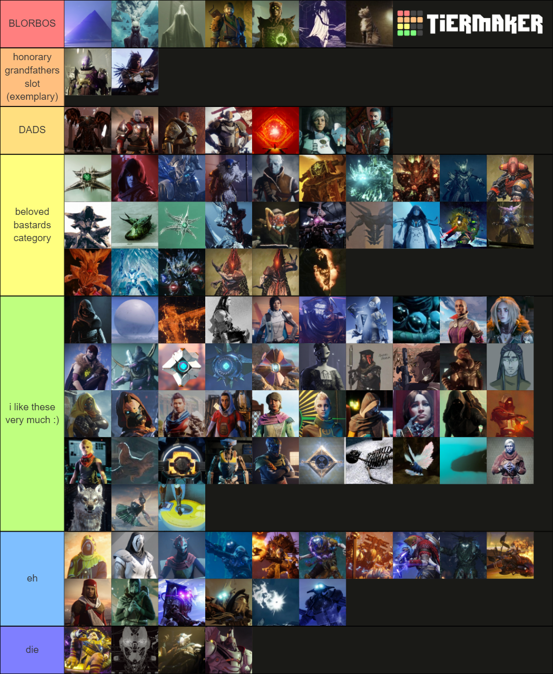 Echo's Destiny 2 Character Tier List (Community Rankings) - TierMaker