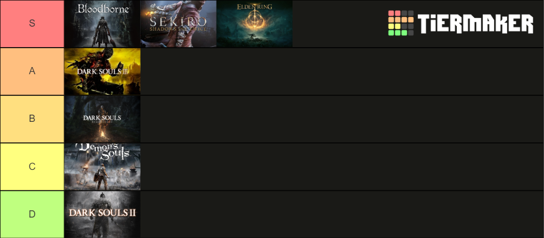 Dark Souls Games Tier List (Community Rankings) - TierMaker