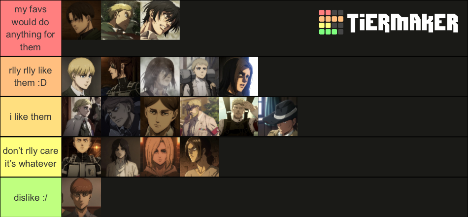 aot rating favs Tier List (Community Rankings) - TierMaker