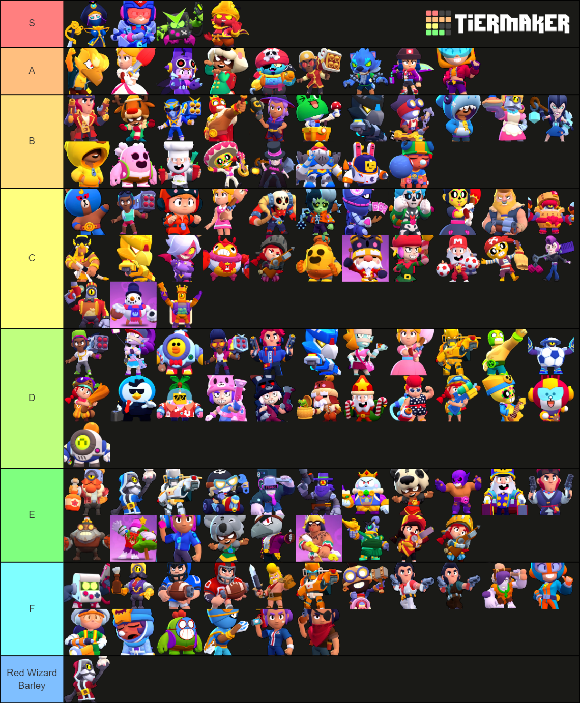 Brawl Stars All skins December 2020 (No Gold/Silver skins) Tier List ...