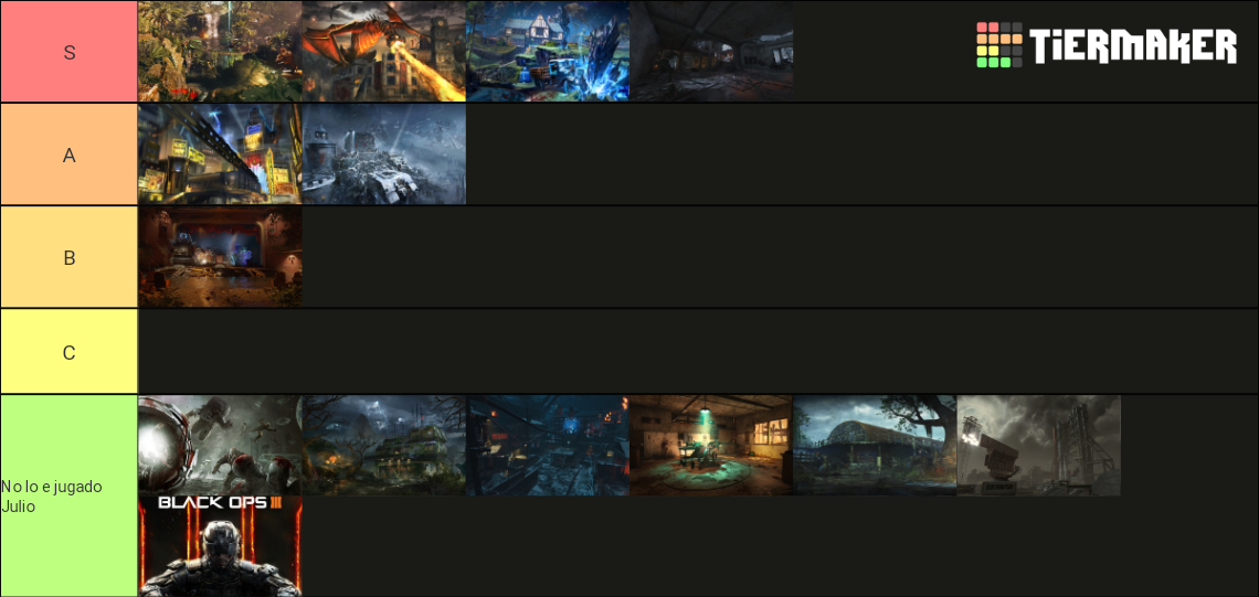 Call of Duty : Black Ops 3 Zombies Maps Tier List (Community Rankings ...