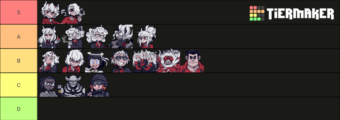 Helltaker Characters Tier List (Community Rankings) - TierMaker