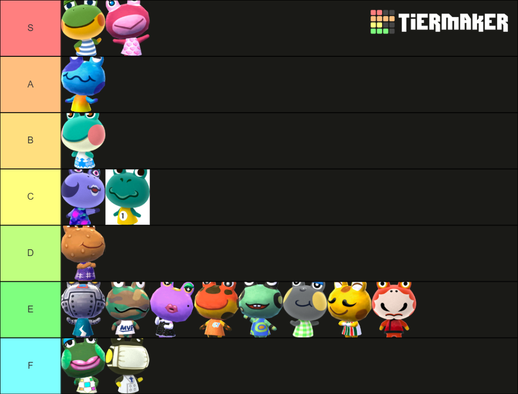 Animal Crossing Frog Villagers Tier List (Community Rankings) - TierMaker