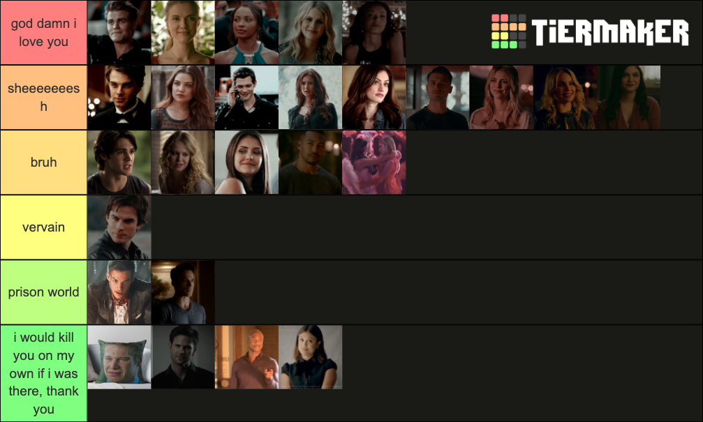 TVDU characters Tier List (Community Rankings) - TierMaker