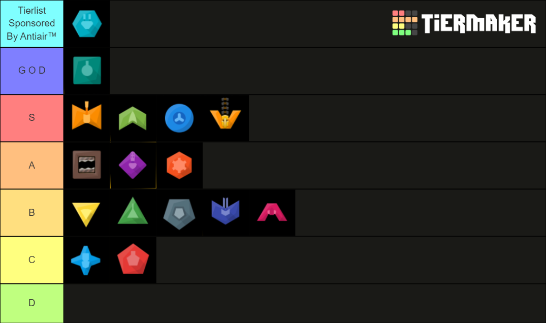 Infinitode 2 tower (1.8.4 update) Tier List (Community Rankings) - TierMaker