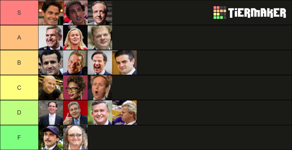 Dutch Politicians (Nederlandse Politici) Tier List (Community Rankings ...
