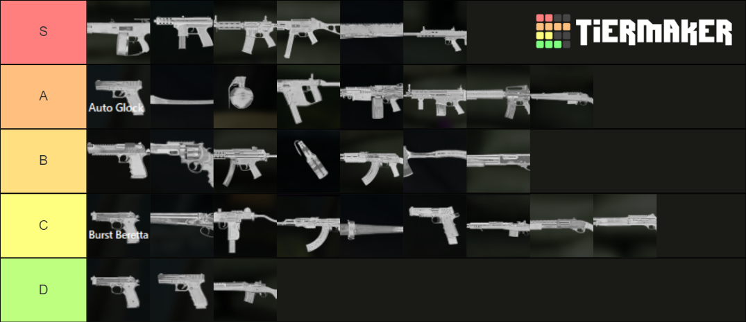 Back 4 Blood Weapons Tier List (Community Rankings) - TierMaker