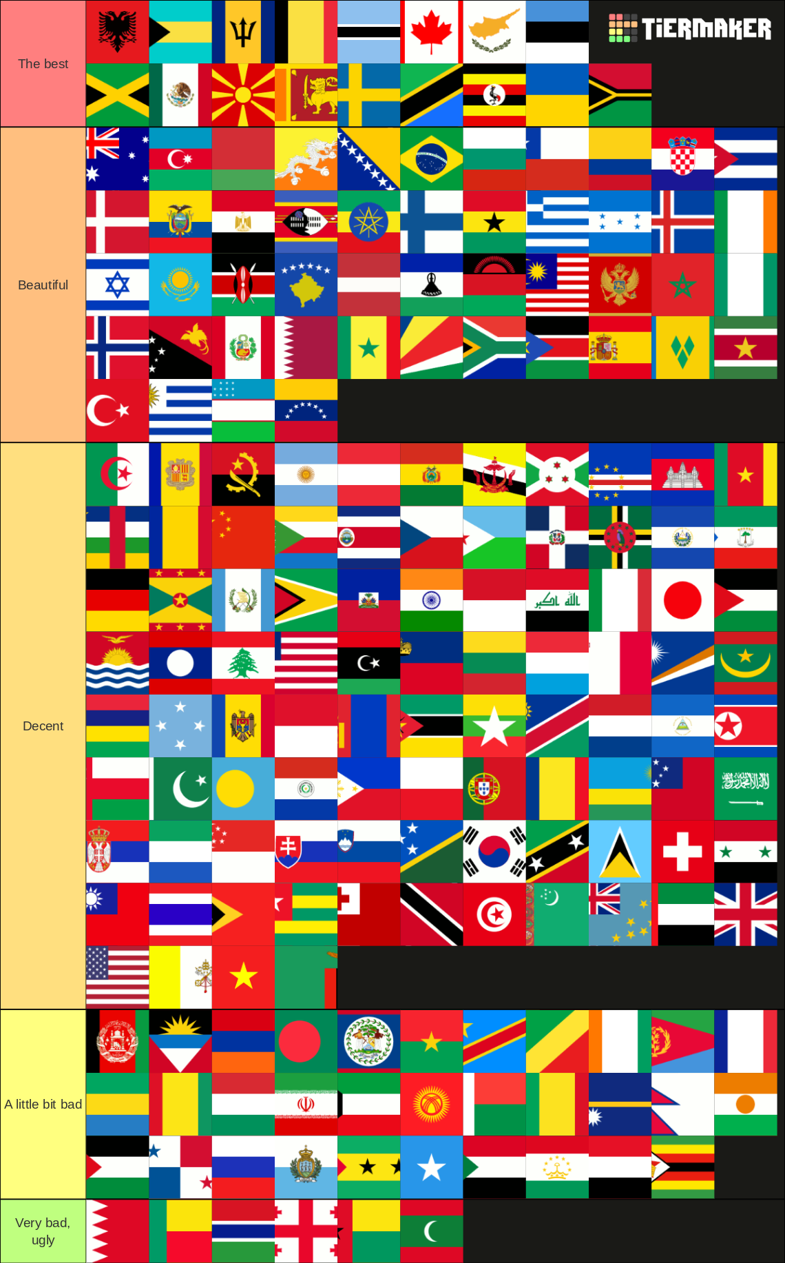 Rate all flags in the world Tier List (Community Rankings) - TierMaker