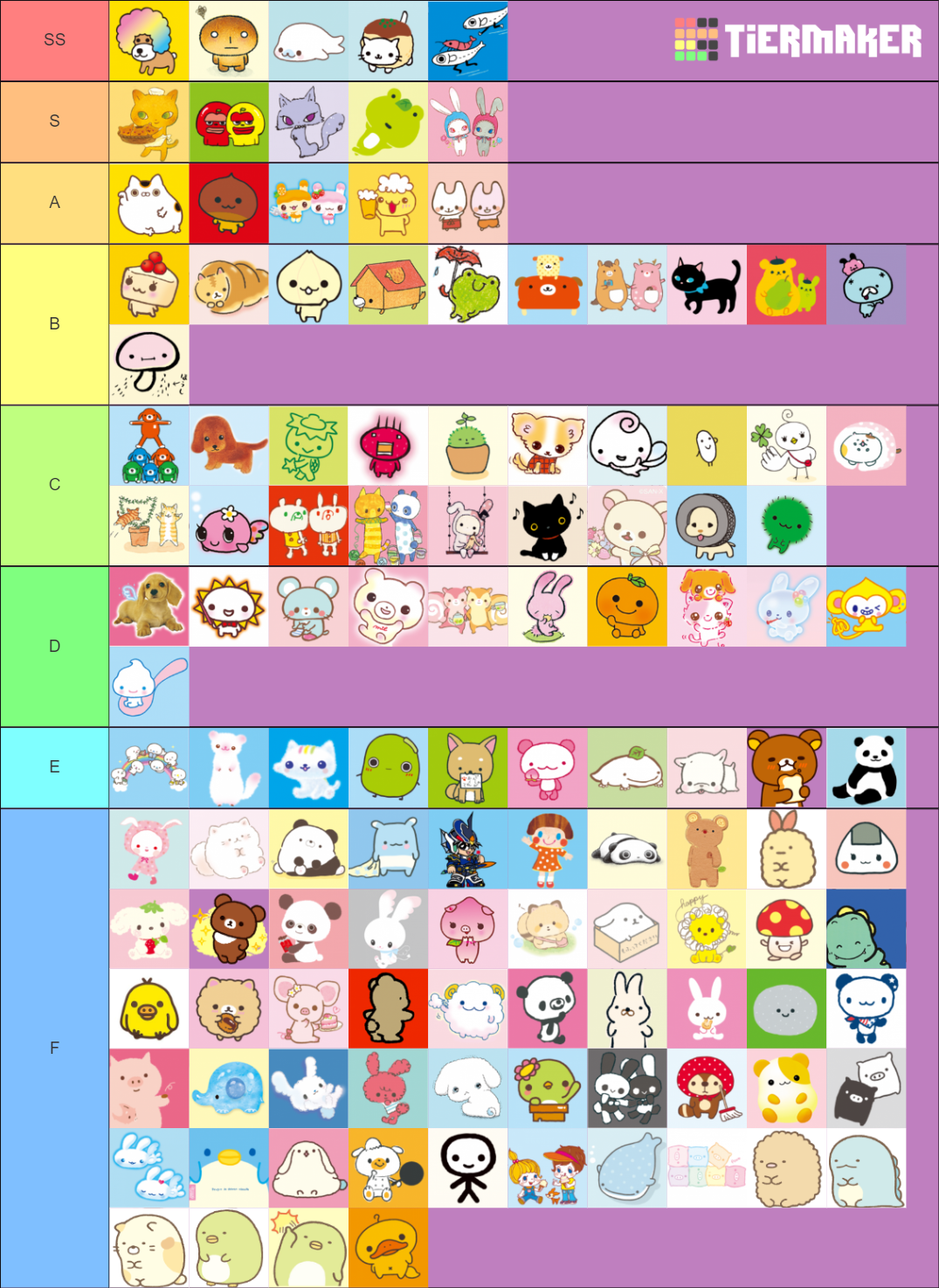 Comprehensive San-X Character Tier List (Community Rankings) - TierMaker