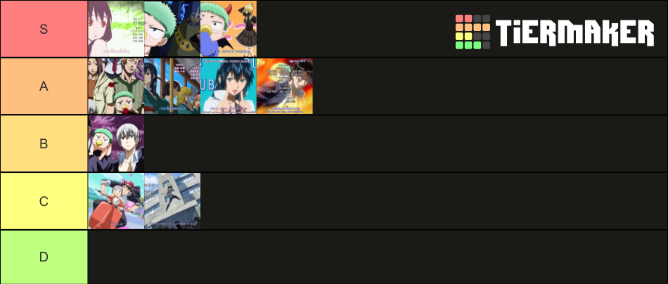 Beelzebub Opening & Ending Tier List (Community Rankings) - TierMaker