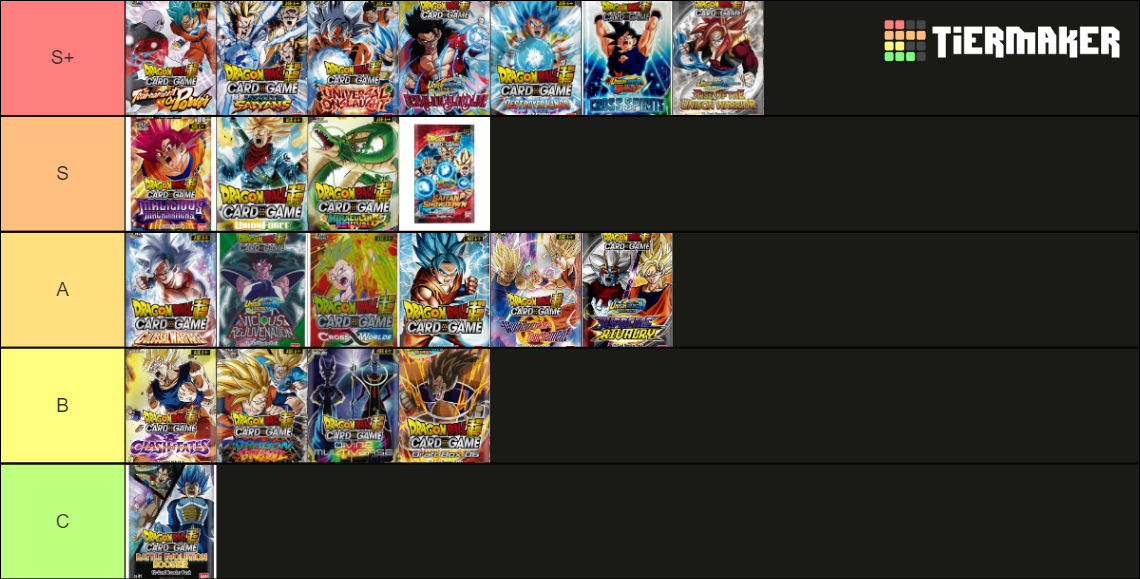 Dragon Ball Super CCG Booster Sets Tier List (Community Rankings ...