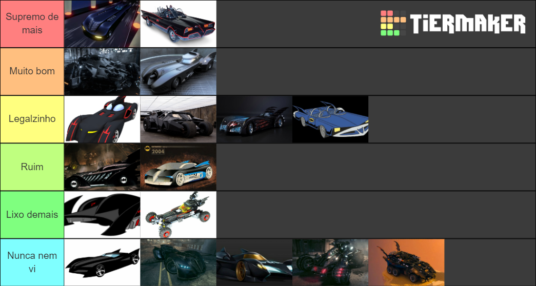 The Batmobile Tier List (Community Rankings) - TierMaker