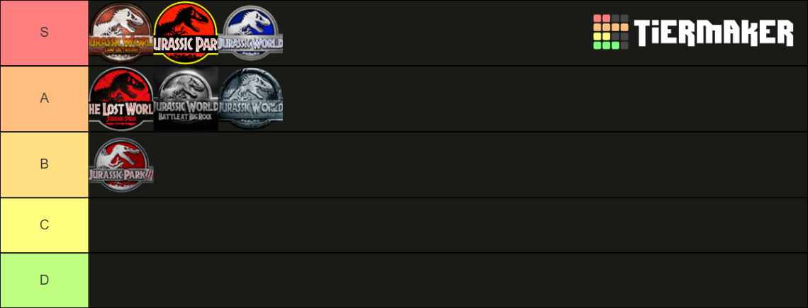 Jurassic Park World Movies Shows Tier List (community Rankings) - Tiermaker