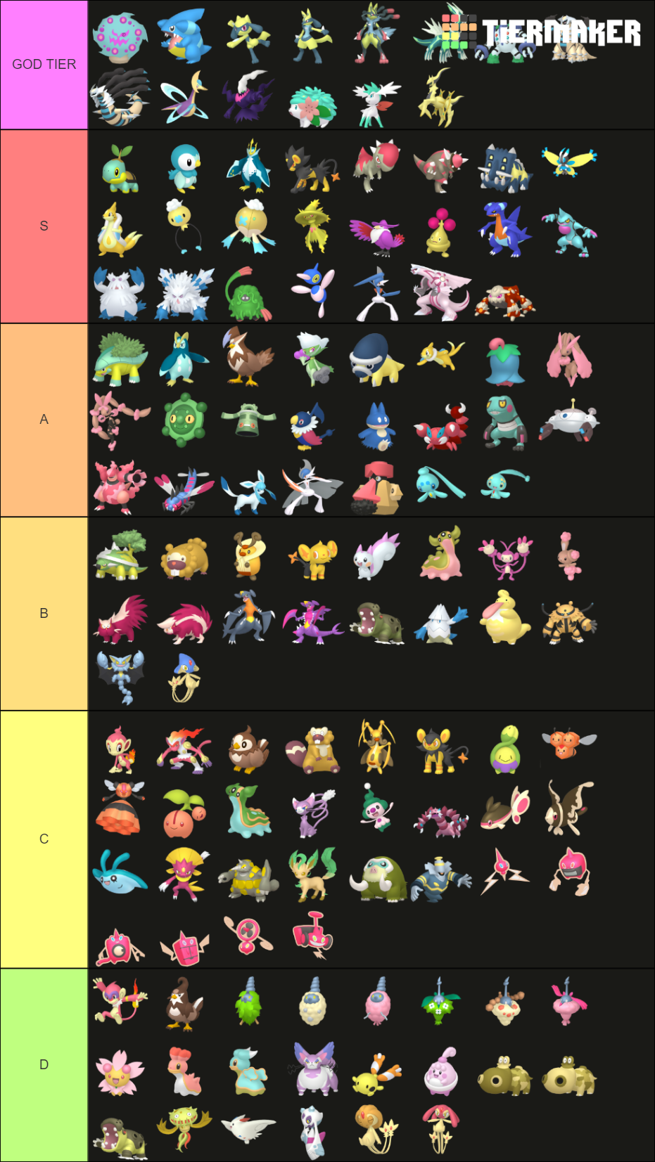 All Generation 4 Shiny Pokemon Tier List (Community Rankings) - TierMaker
