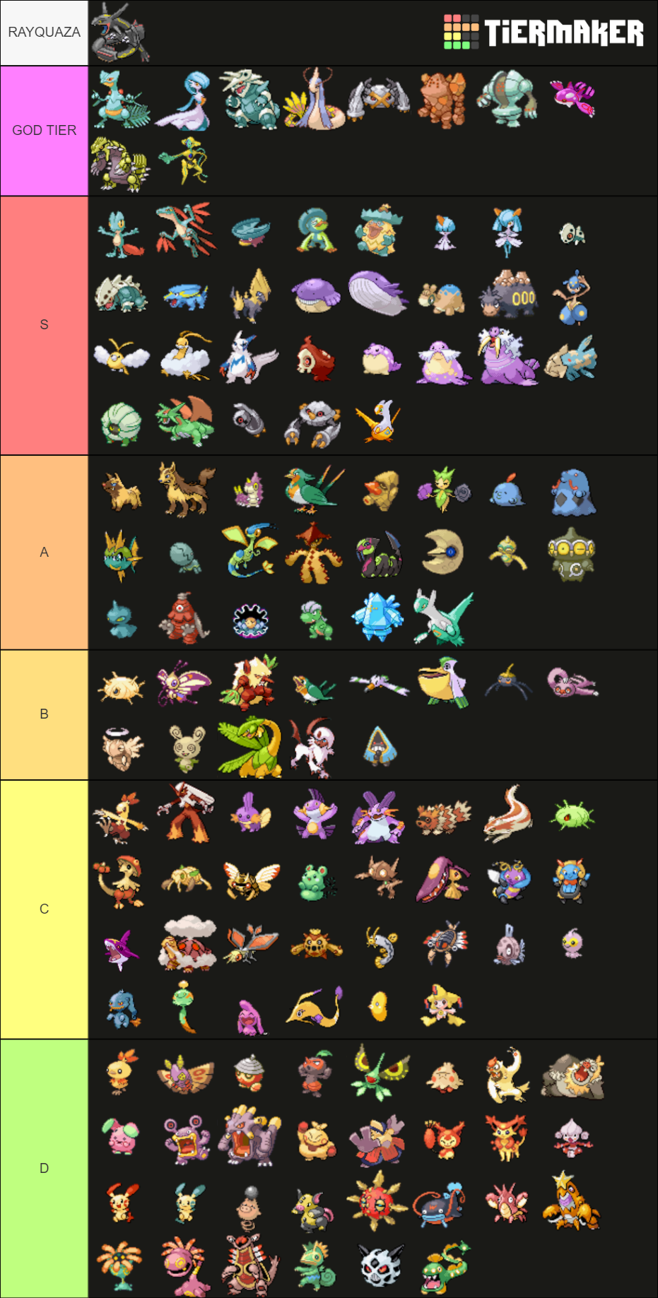 Gen 3 Shiny Tier List (Community Rankings) - TierMaker
