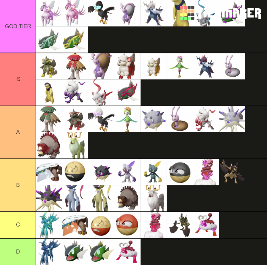 New PLA Introduced Pokémon Tier List (Community Rankings) - TierMaker