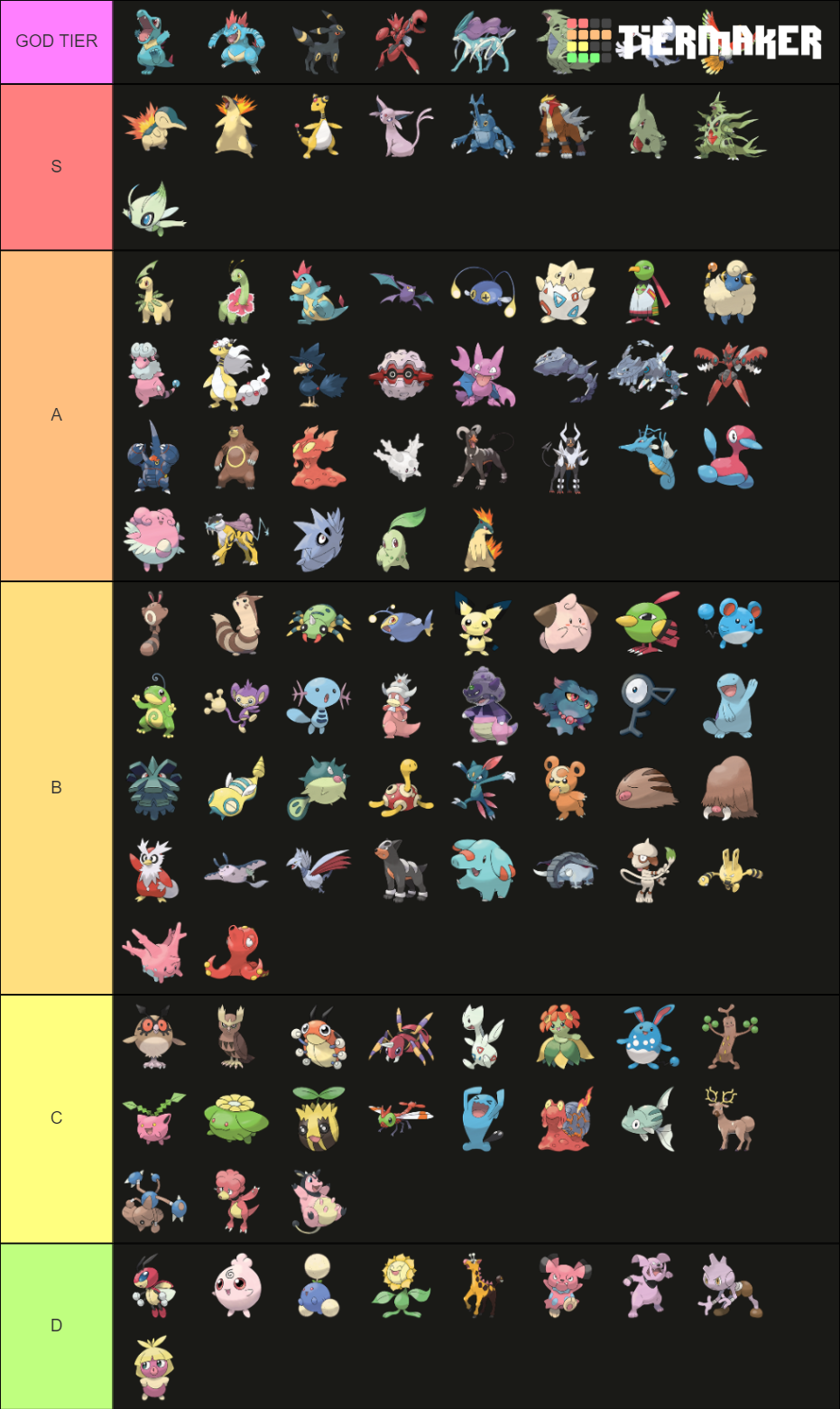 Pokemon Generation 2 Tier List (Community Rankings) - TierMaker