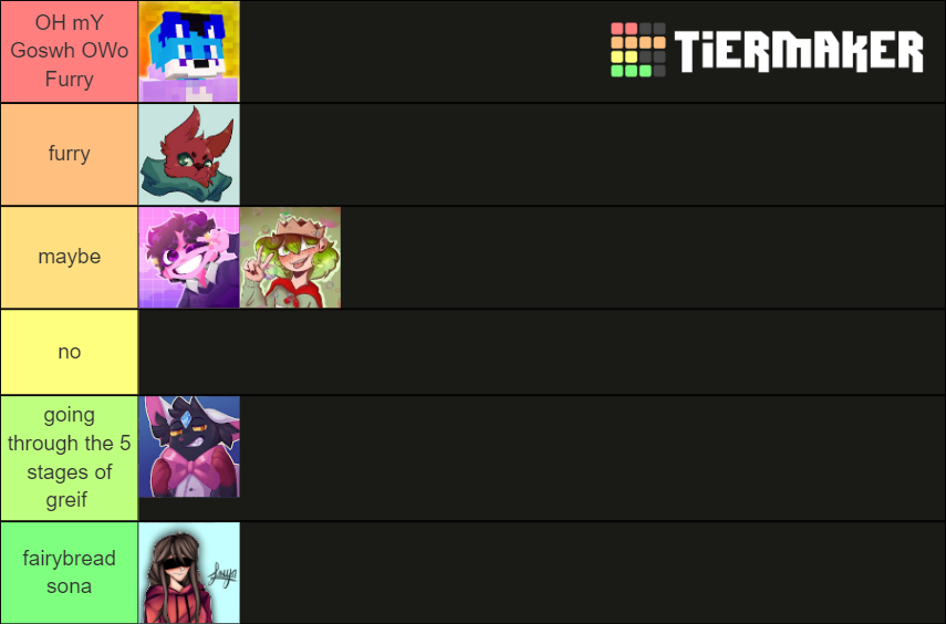 PNG Tuber Tier List (Community Rankings) - TierMaker