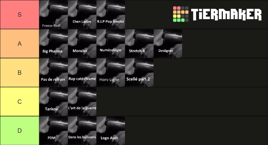 LMF Freeze Corleone Tier List (Community Rankings) - TierMaker