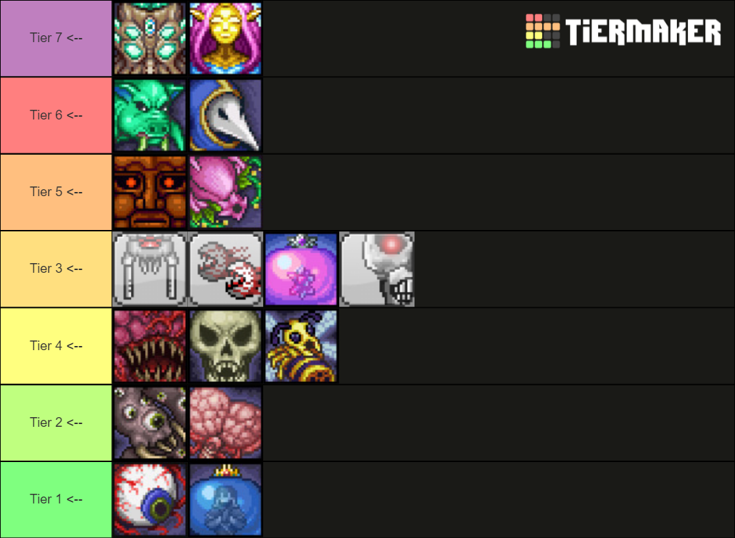 Terraria, Todos los jefes - All Bosses Tier List (Community Rankings ...