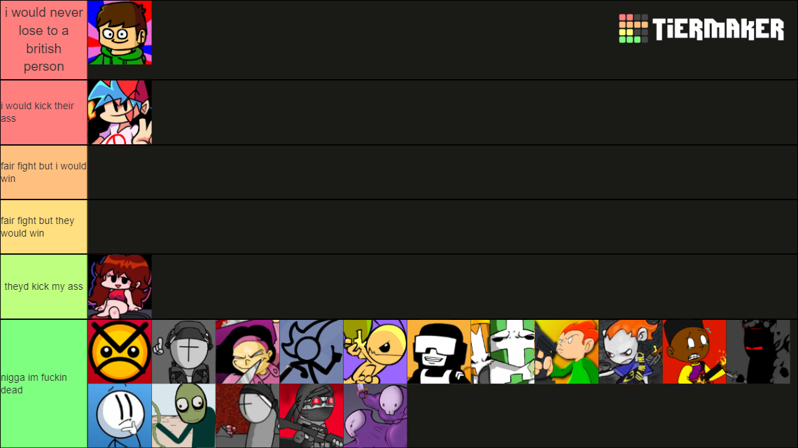 Newgrounds Characters Tier List (Community Rankings) - TierMaker