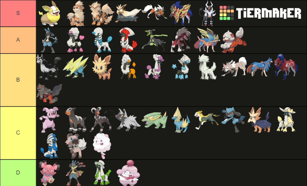Dog Pokemon Tier List (Community Rankings) - TierMaker