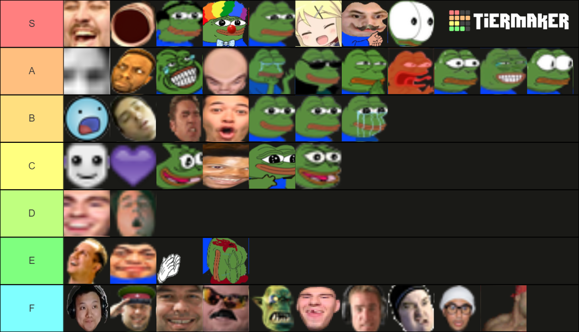 Twitch Emotes Tier List (Community Rankings) - TierMaker