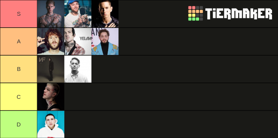 Modern White Rappers Tier List (Community Rankings) - TierMaker