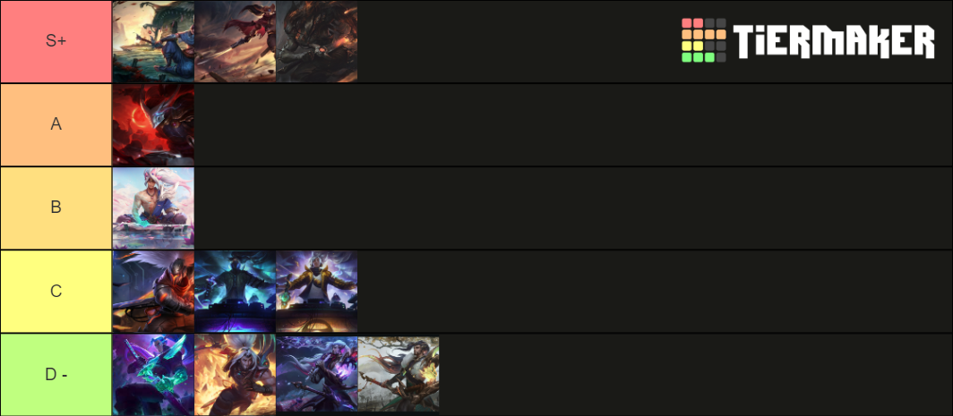 All Yasuo skins Tier List (Community Rankings) - TierMaker