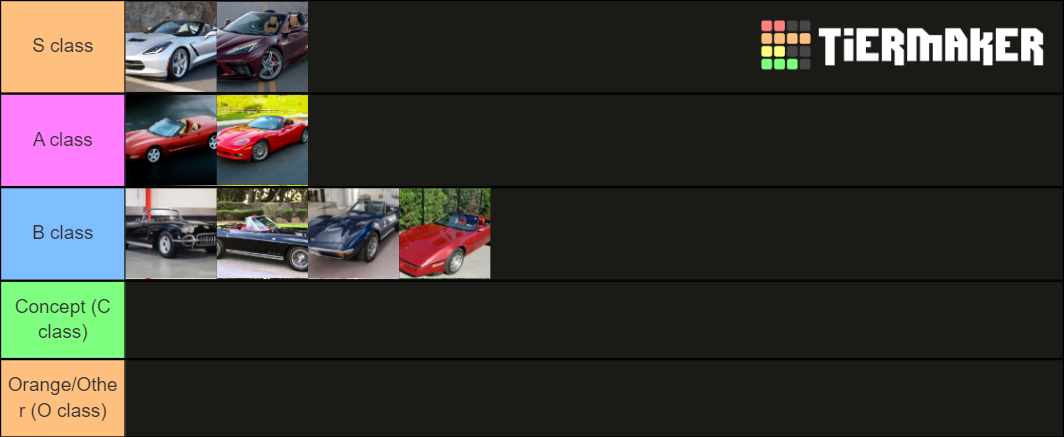 All Corvette Cars list Ranking Tier List (Community Rankings) - TierMaker