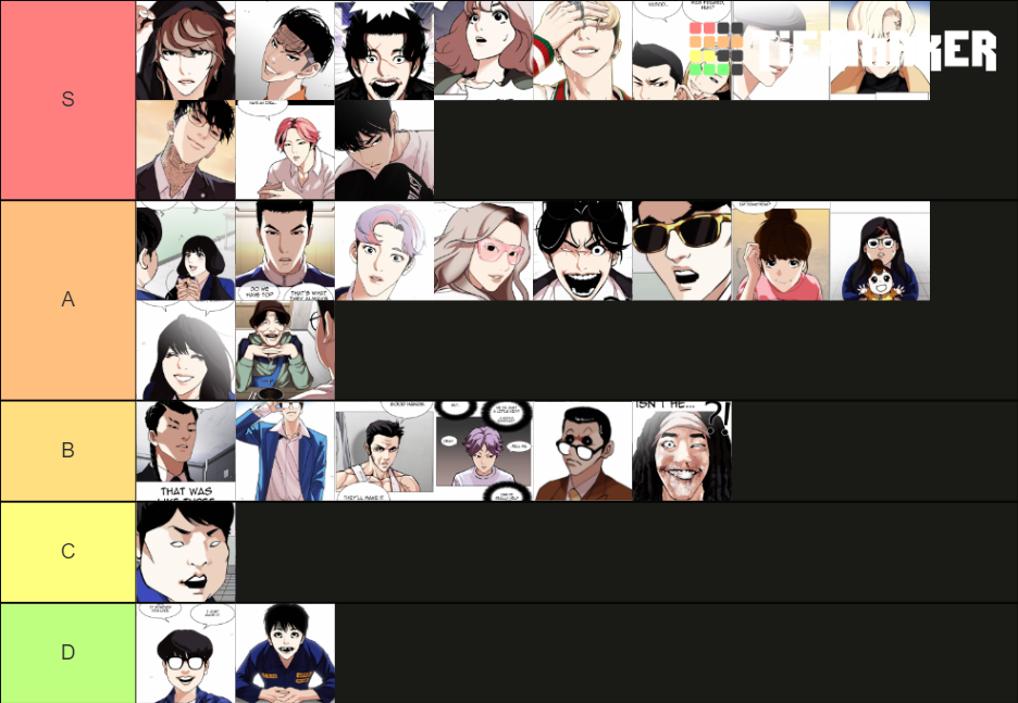 lookism cast Tier List (Community Rankings) - TierMaker